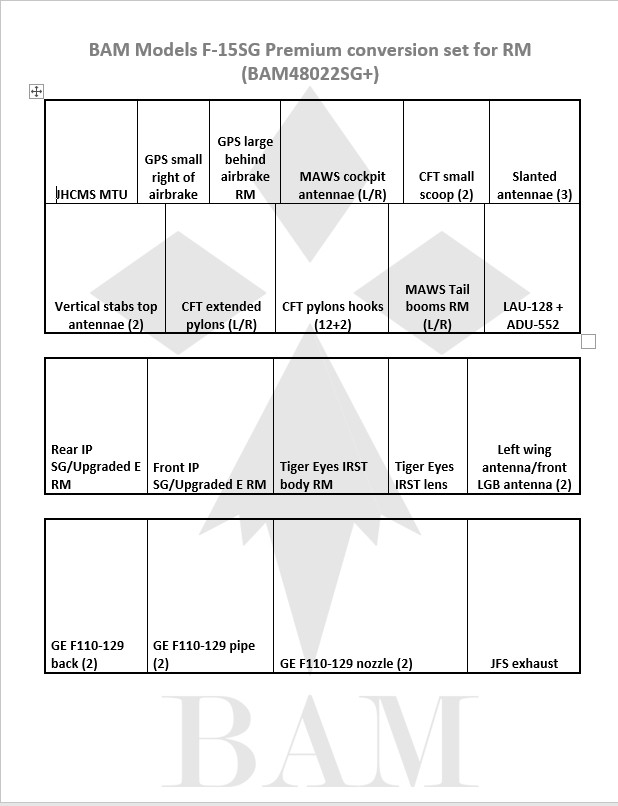 F-15 “The Next Generation” Anniversary packs