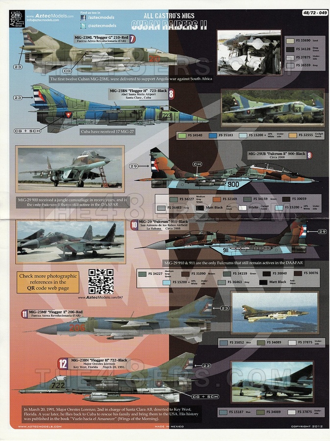 MiGs Cuban Air Force part II
