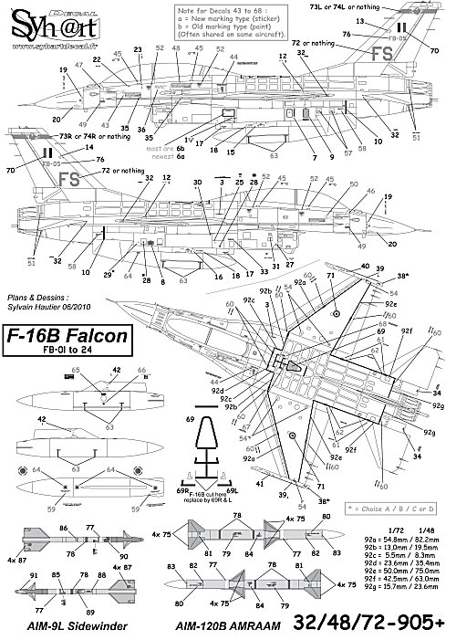 F-16 Stencils + AMRAAM & AIM-9 Markings