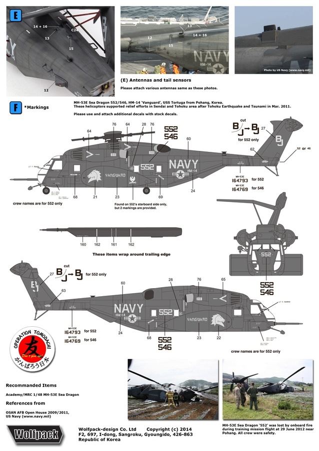 MH-53E update set
