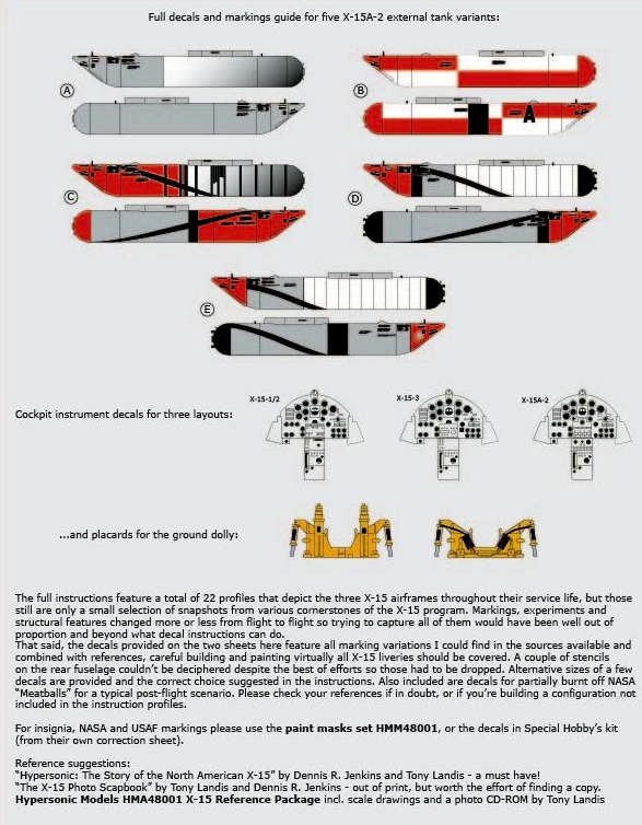 X-15 Stencils and Noseart