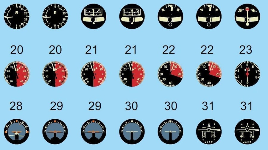 Japanese Cockpit Instrument Decals
