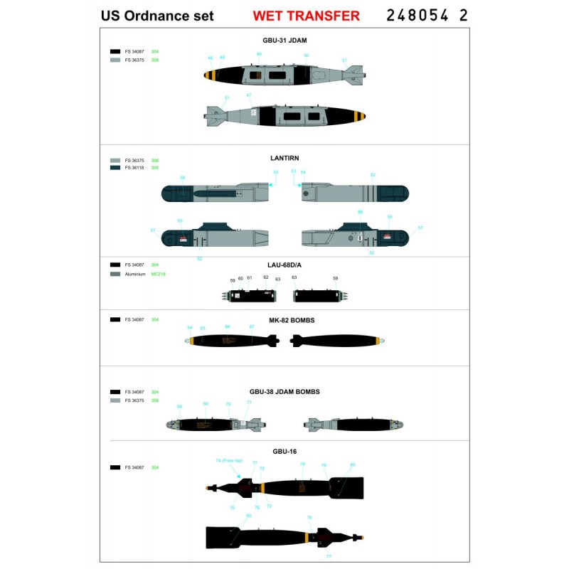 US Ordnance Set - Stencils