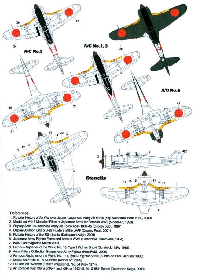 Ki-44 part 2