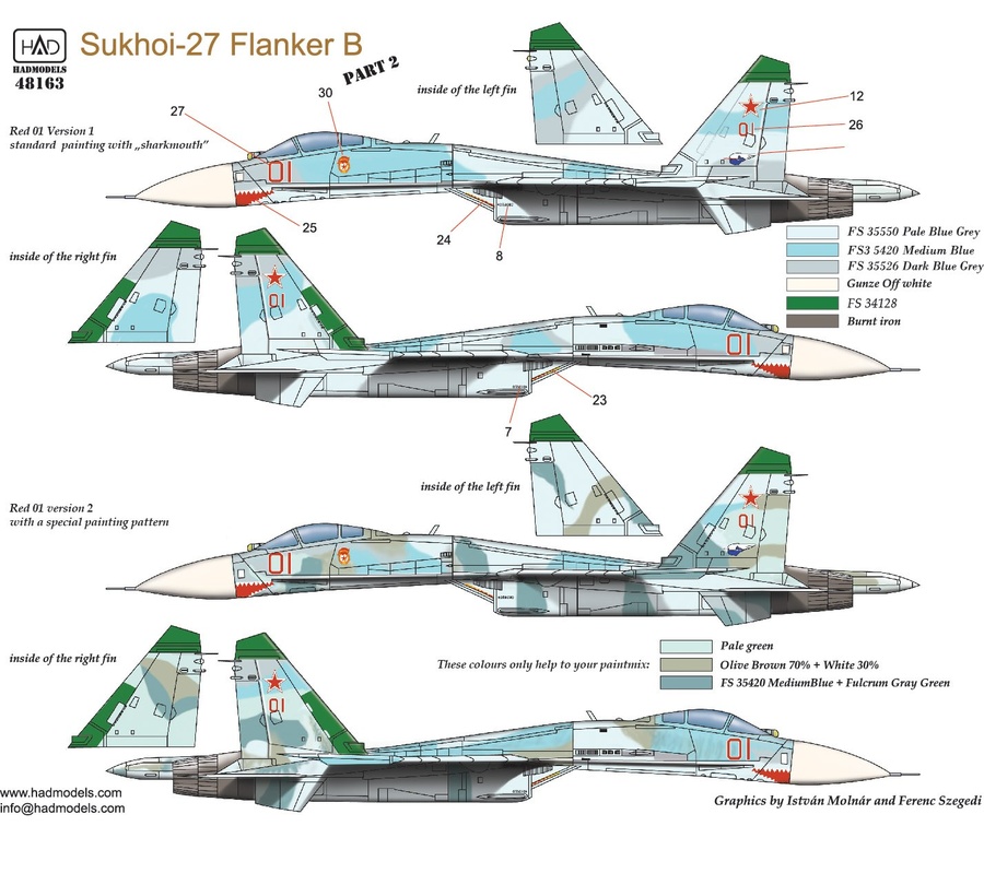 Su-27 (Russian AF) Part 2