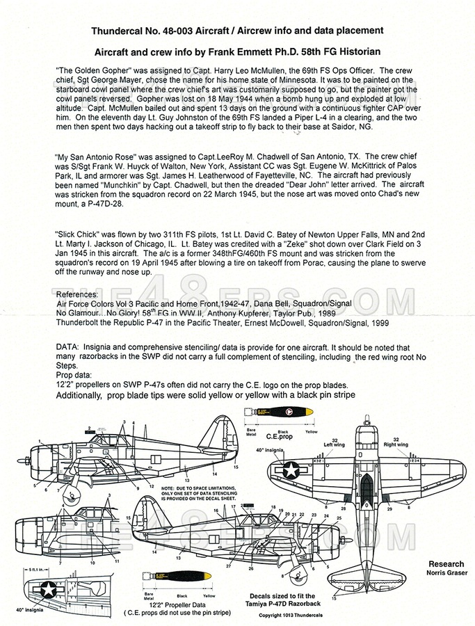 P-47D 69th, 310th, 311th FS/ 58th FG PTO Part 3
