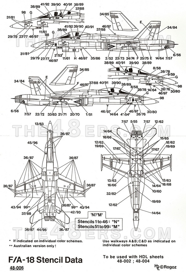 F-18A/B/C/D stencil data