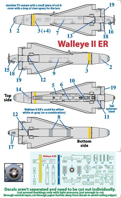 AGM-62 Walleye II ER (Desert Storm era)