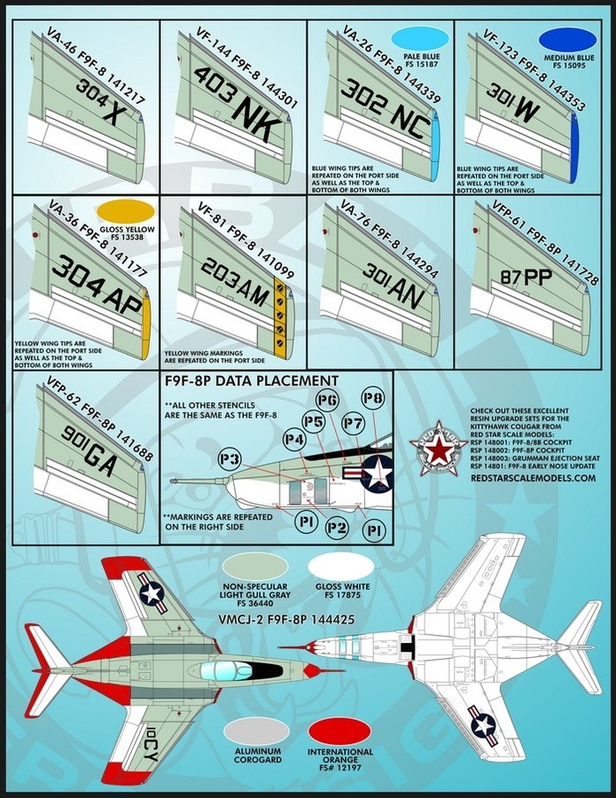 Colorful Gray & White F9F-8 Cougars