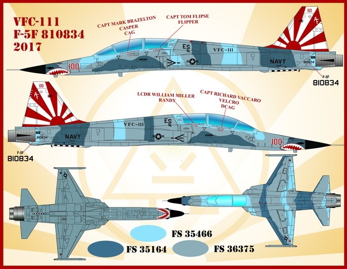 F-5N/F VFC-111 Bandit Sundowners