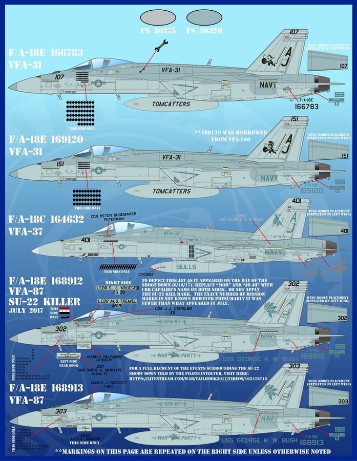 F/A-18C/E/F, EA-18G Team Factory: CVW-8 at War