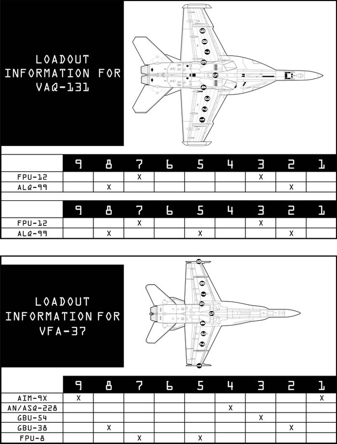 F/A-18C/E/F, EA-18G Team Factory: CVW-8 at War