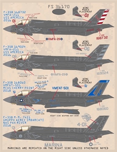 F-35B Anthology Part III