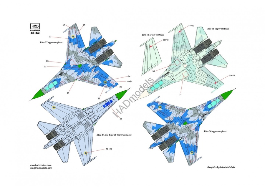 Su-27 (Russian and Ukrainian AF)