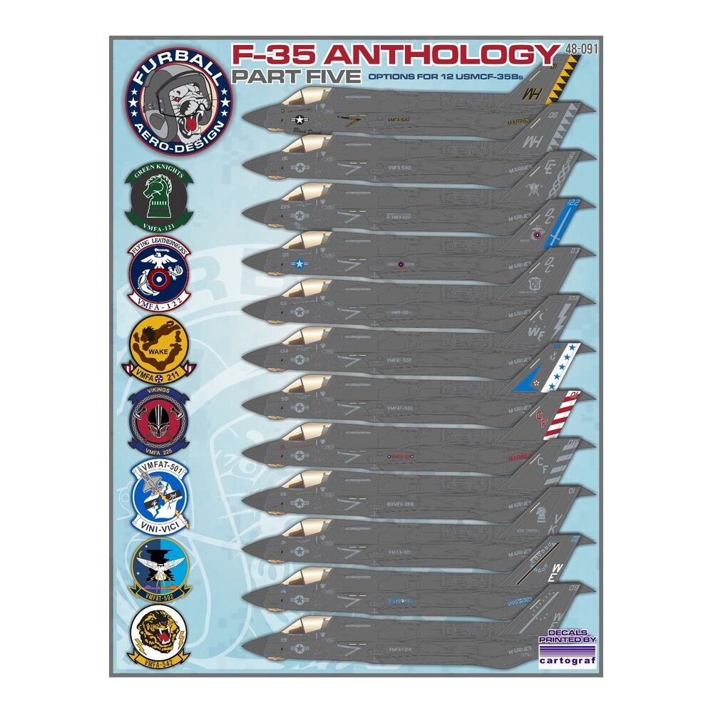 F-35B Anthology Part V