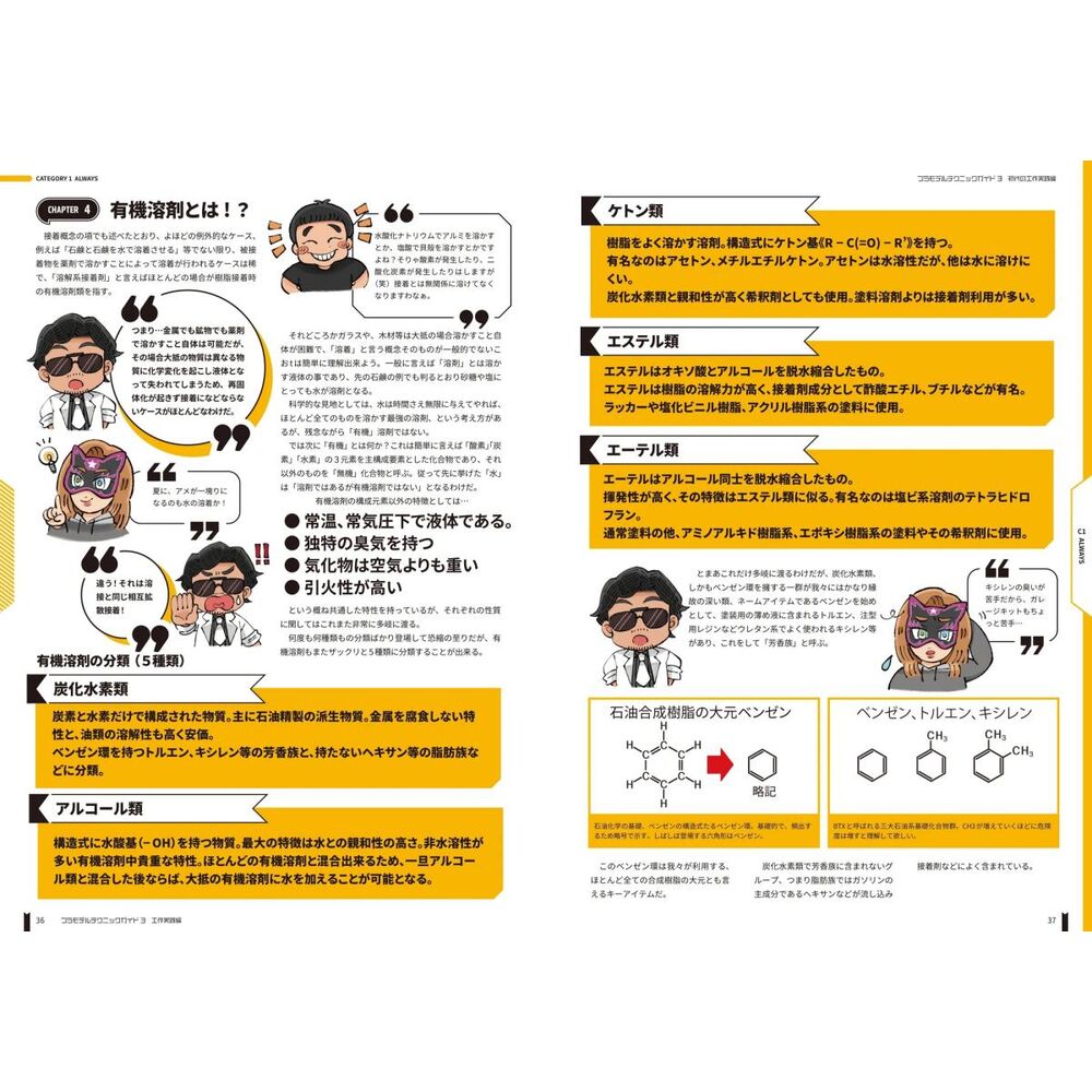 Plastic model technique guide 3