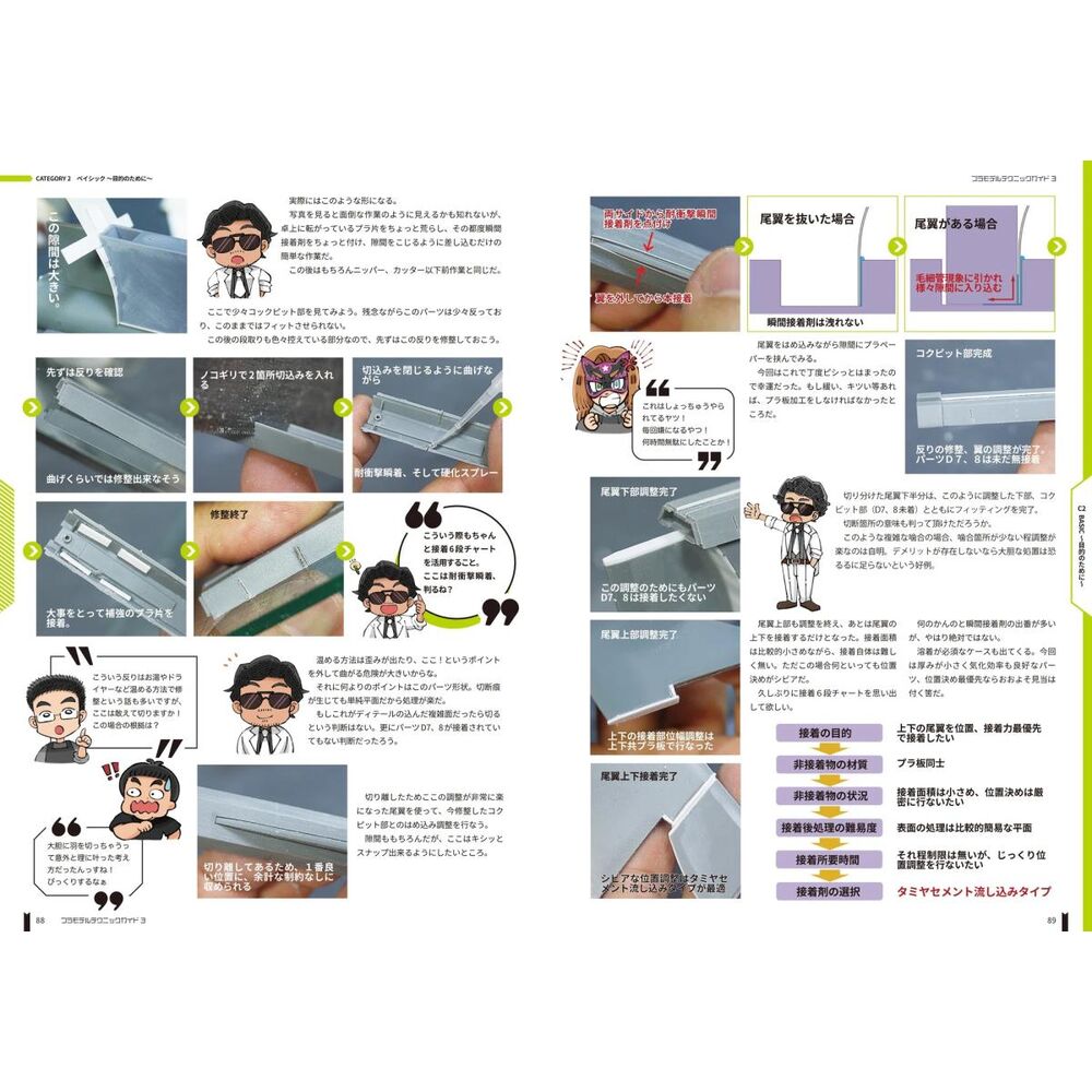 Plastic model technique guide 3