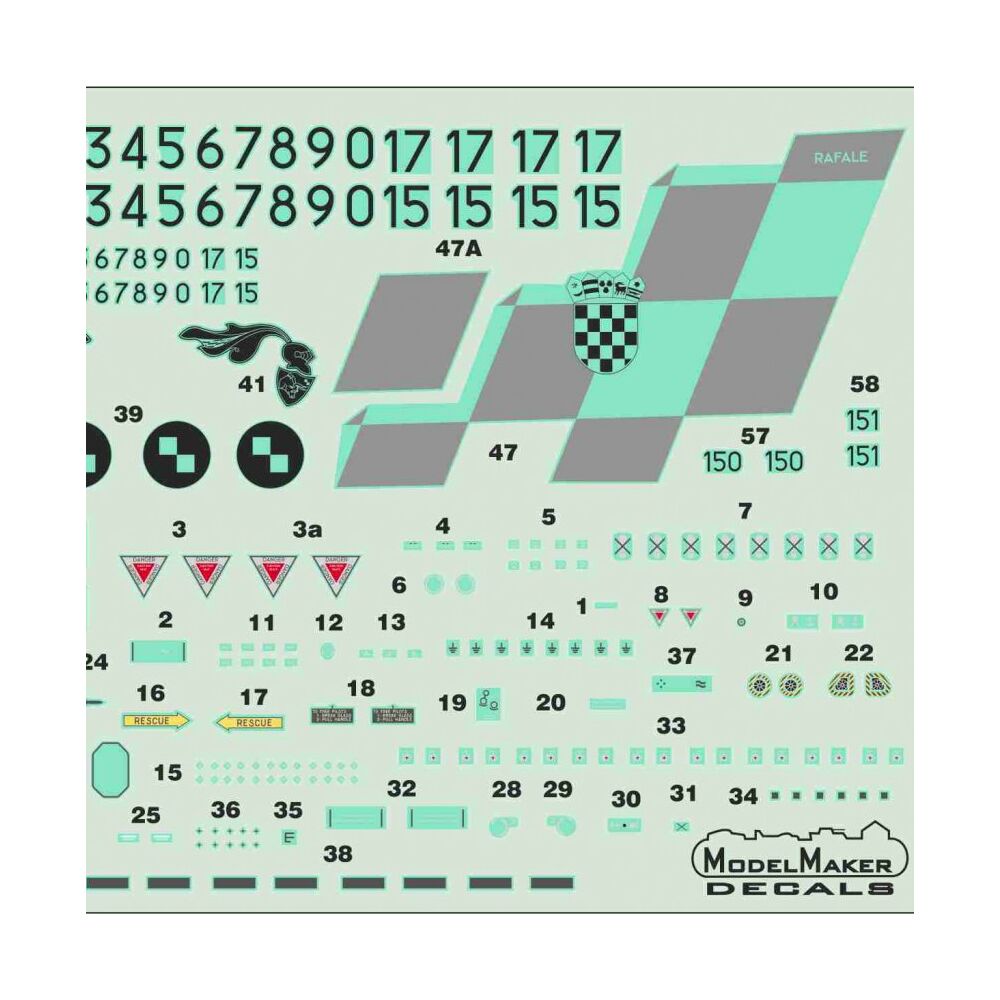 Croatian Rafale - Generic set