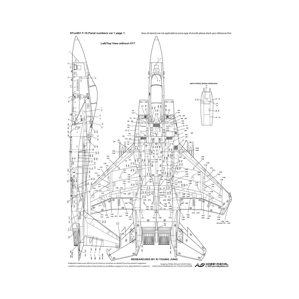 F-15 Panel numbers ver 1