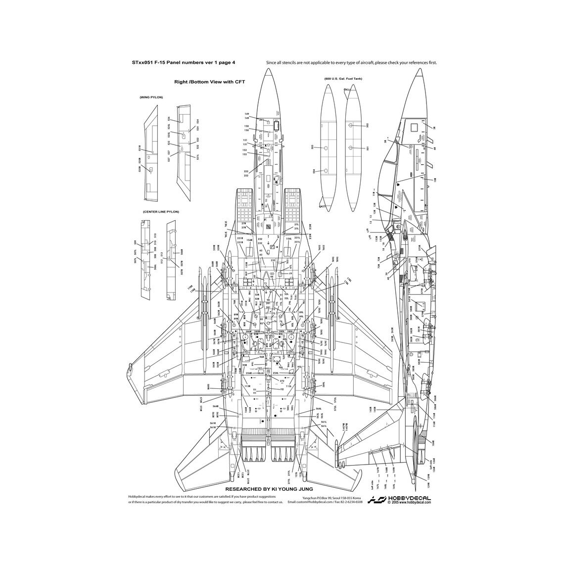F-15 Panel numbers ver 1