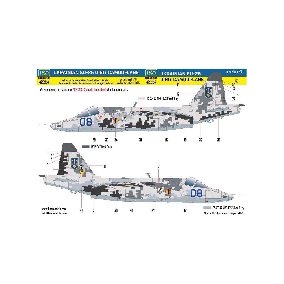 SU-25 Ukrainian digital camouflage