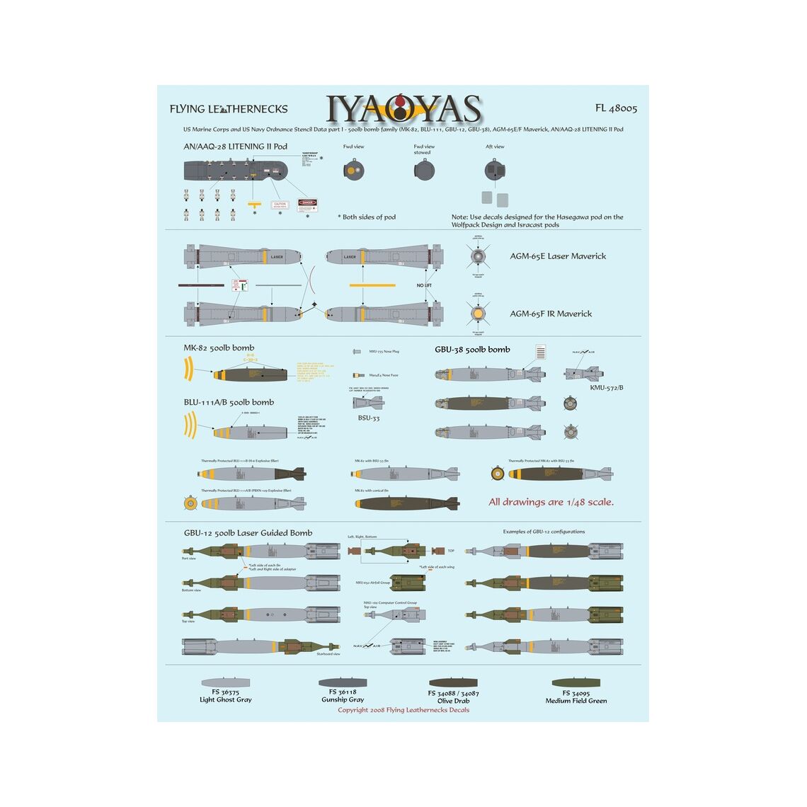 USMC / USN Ordnance Part I