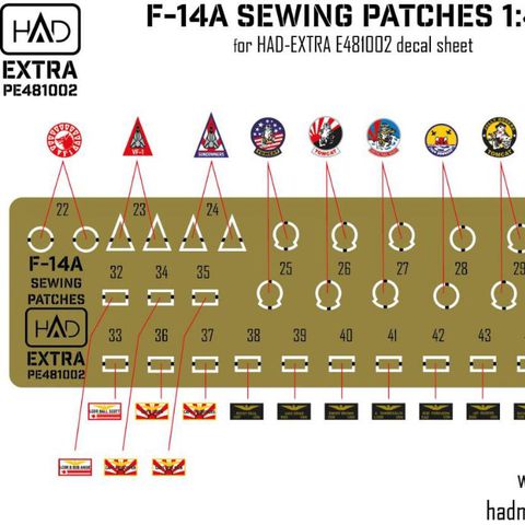 Scale models Figures 1/48