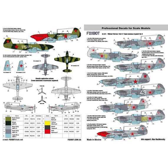 Yak-9 Midwar Heroes Soviet interceptor and fighter aircraft , Part 2