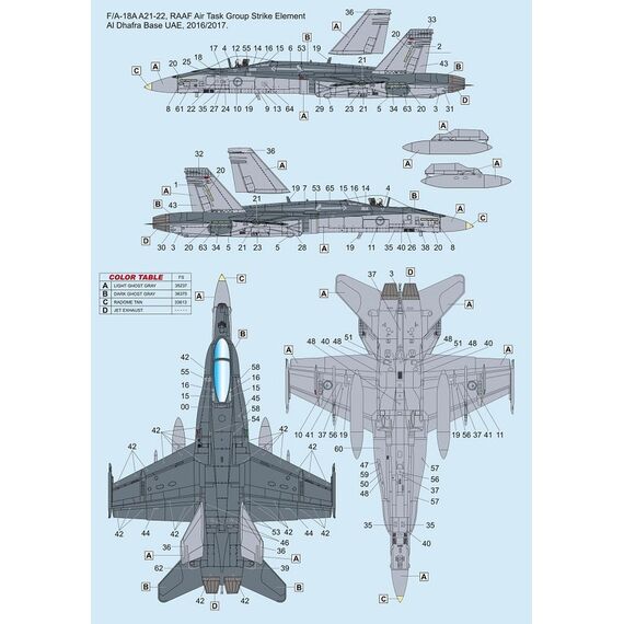 RAAF F/A-18A Hornet "Operation Okra" Kinetic K48158 1:48