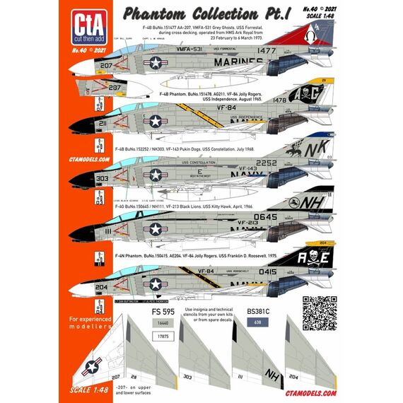 Phantom Collection Pt.I