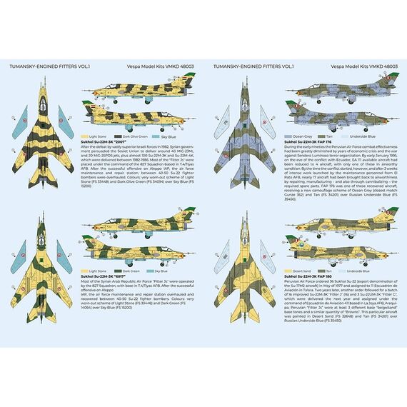 Su-17/22 Tumansky R-29-300 Rear Fuselage Conversion