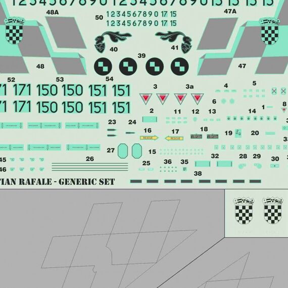 Croatian Rafale - Generic set + masks