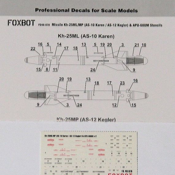 Stencils for Missile Kh-25ML/MP (AS-10 Karen / AS-12 Kegler) & APU-68UM
