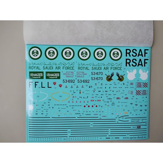 BAC Lightning Mk.53 Saudi CAMO