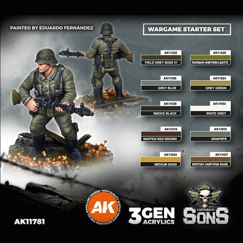 German Panzergrenadier Division, Europe Wargame Starter Set 10 Colors & Exclusive Figure (German ...