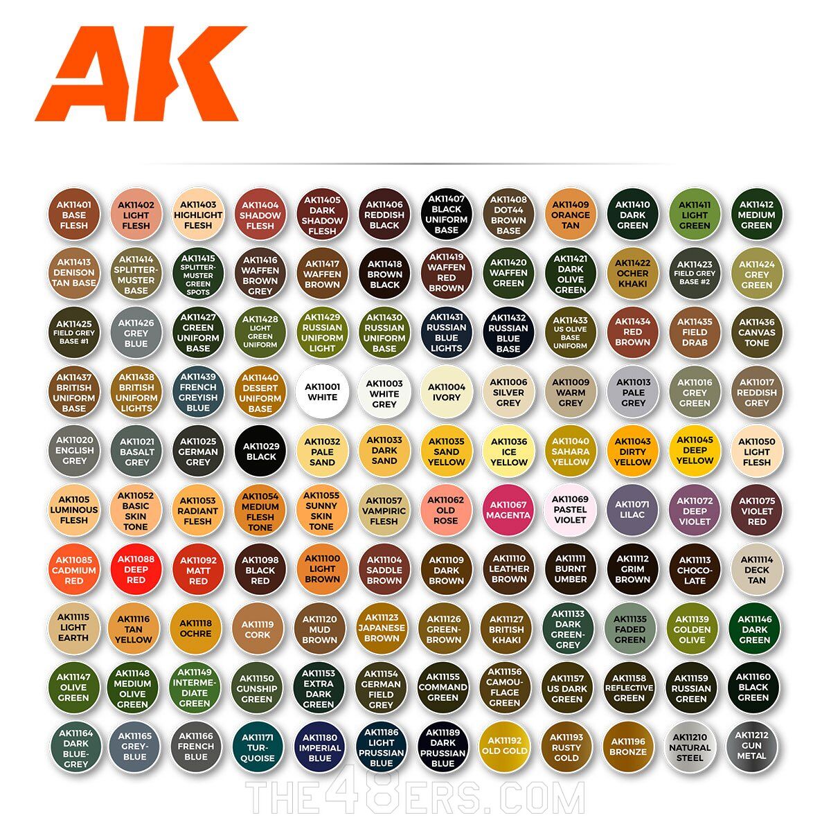 The Best 120 Colors for Figures AK Interactive AK11704