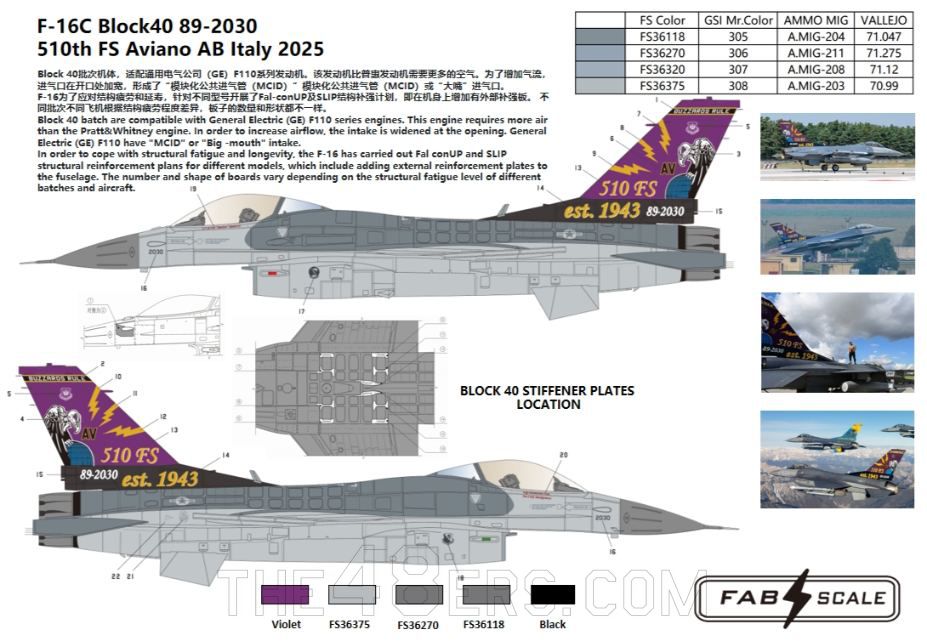 F-16C Block40 89-2030 510th FS Aviano AB Italy 2025 (Photo-etched Parts ...