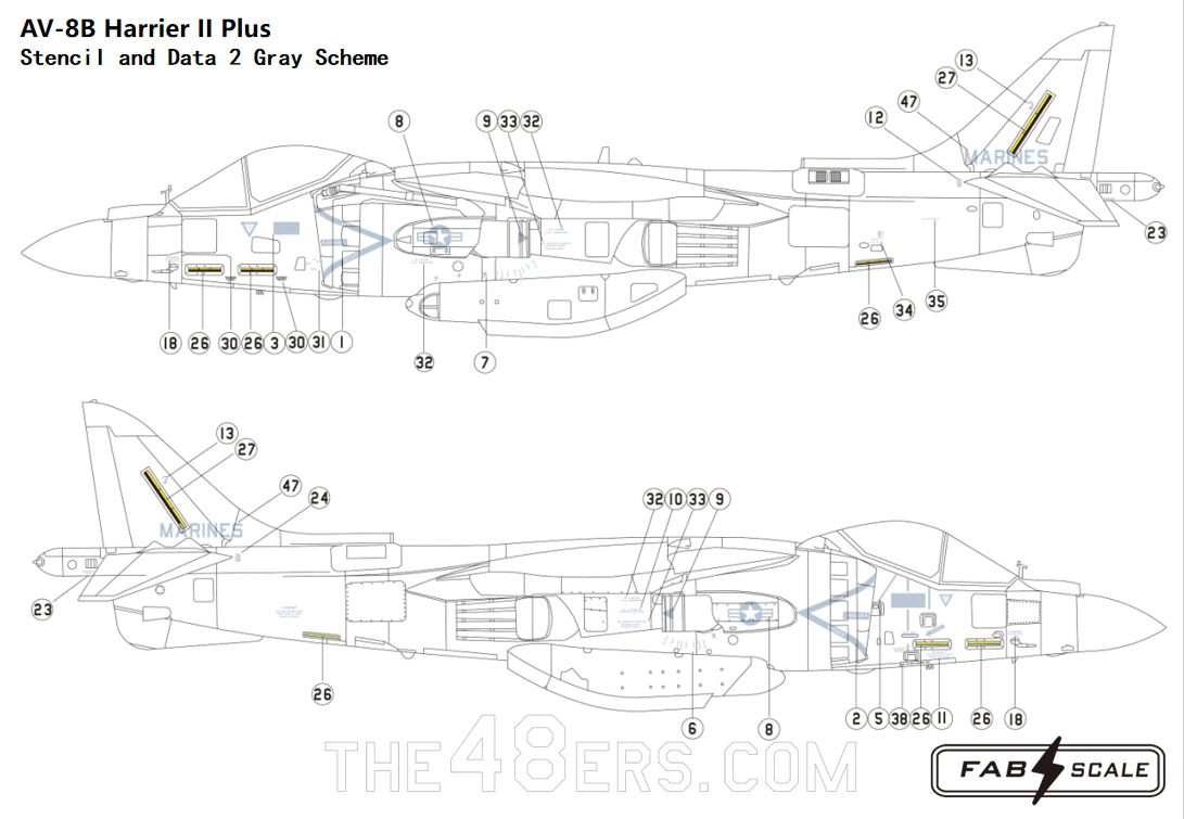 AV-8B+ VMA-231 Afghanistan 2009 FAB SCALE FD48080 1:48