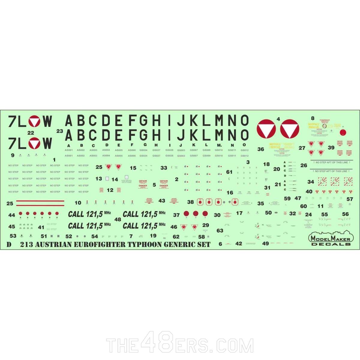 Austrian Eurofighter Typhoon generic set