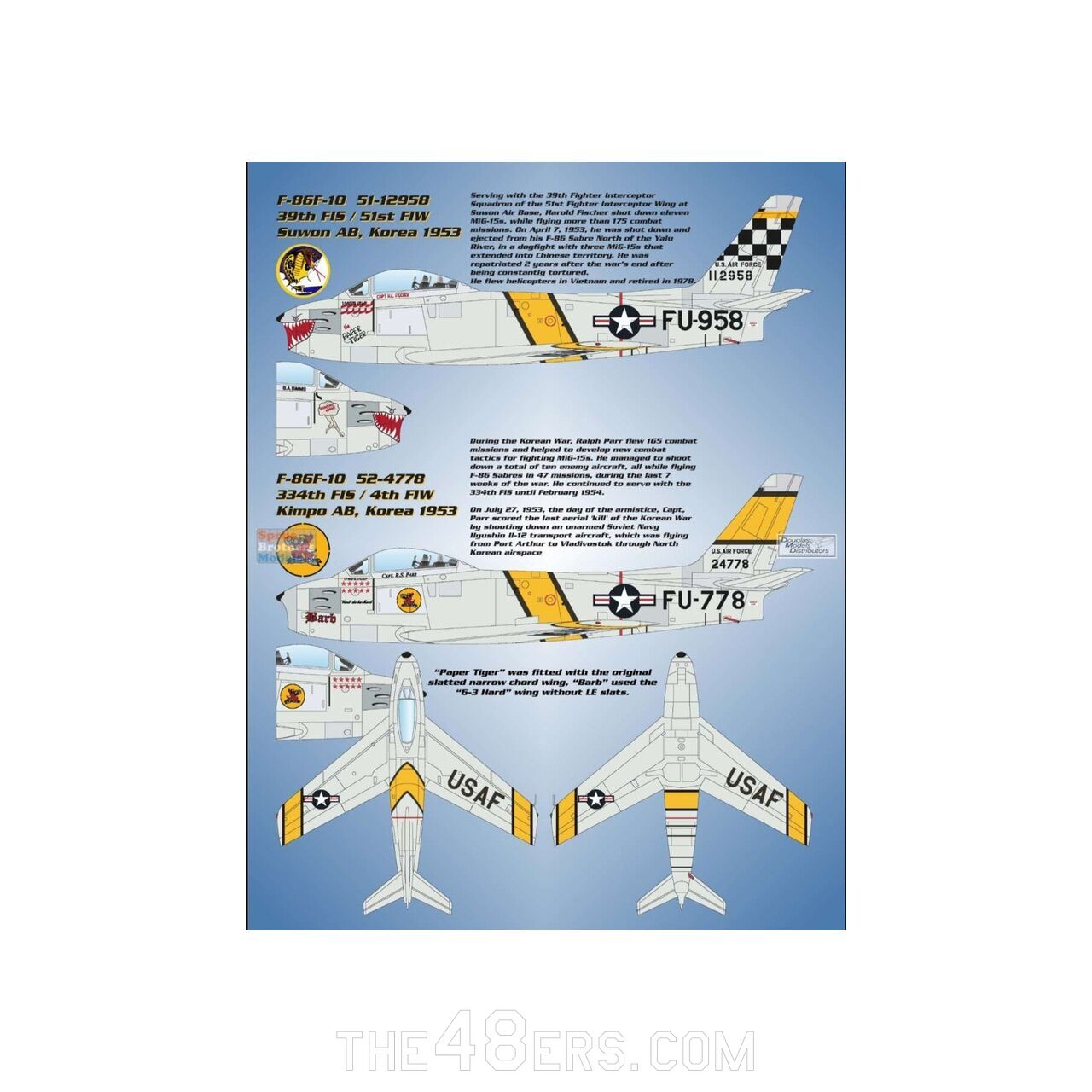 IPMS USA 2022 National Convention Decals - MiG Killers of the Forgotten ...