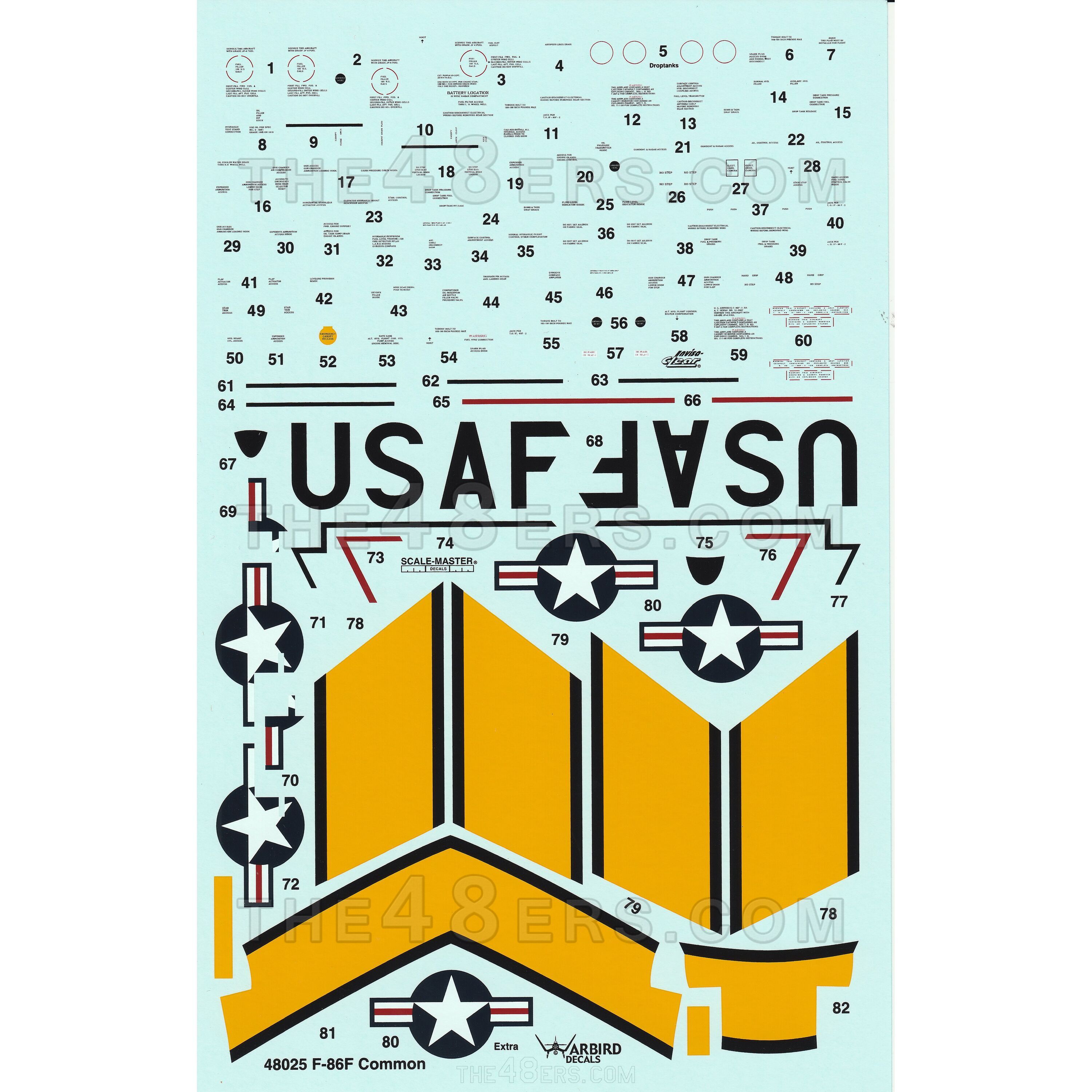 F-86 Sabre common stencils and markings