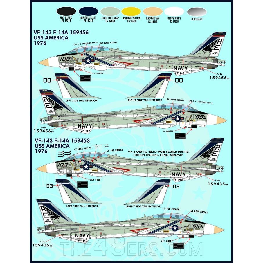 F-14 Colors & Markings Part III